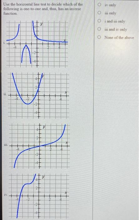 Solved Iv Only Use The Horizontal Line Test To Decide Which Chegg
