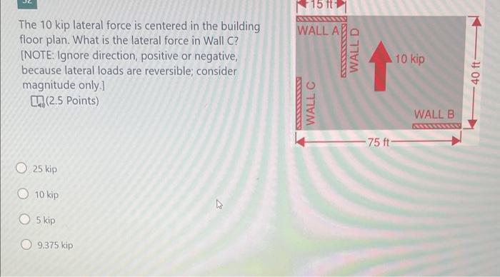 Solved The 10 kip lateral force is centered in the building | Chegg.com