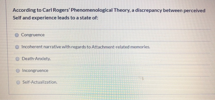 Solved According to Carl Rogers' Phenomenological Theory, a | Chegg.com