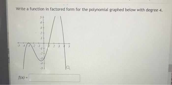 Solved Write a function in factored form for the polynomial | Chegg.com