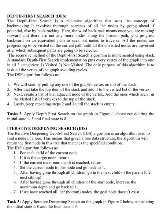 Solved Implementing Uninformed Search Techniques Objective: | Chegg.com