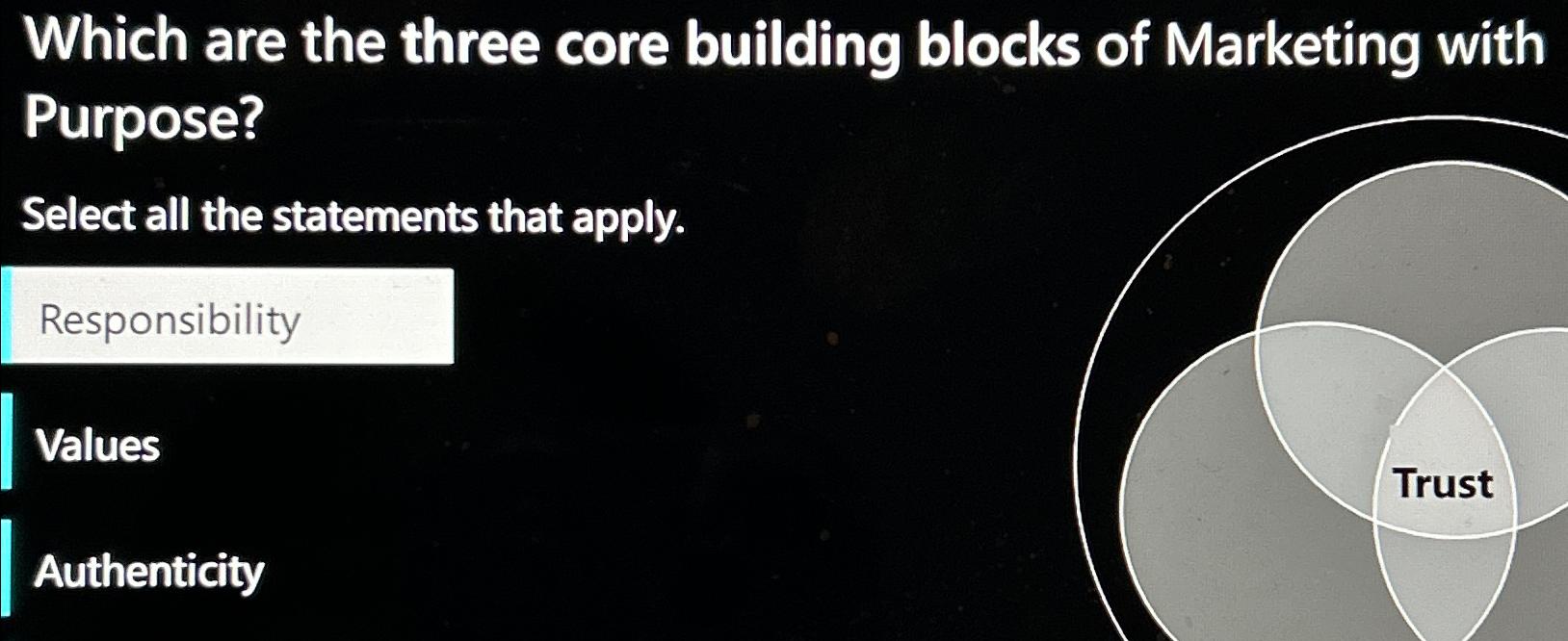 Solved Which are the three core building blocks of Marketing | Chegg.com