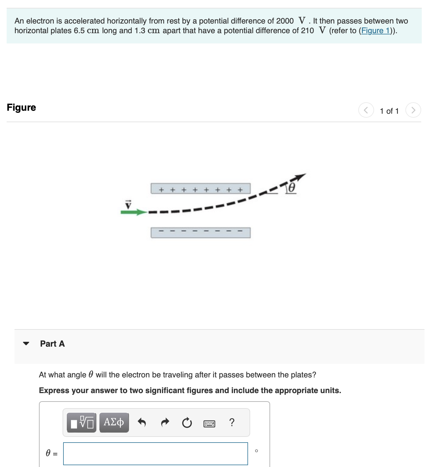 Solved An electron is accelerated horizontally from rest by | Chegg.com