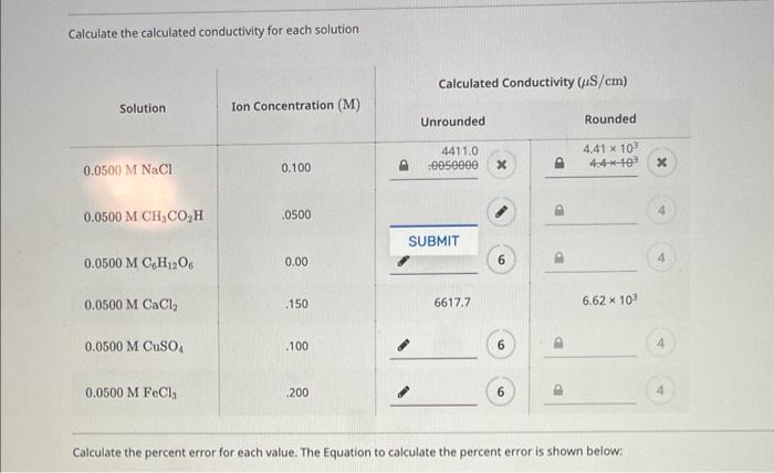 [Solved]: Calculate the calculated conductivity for each so