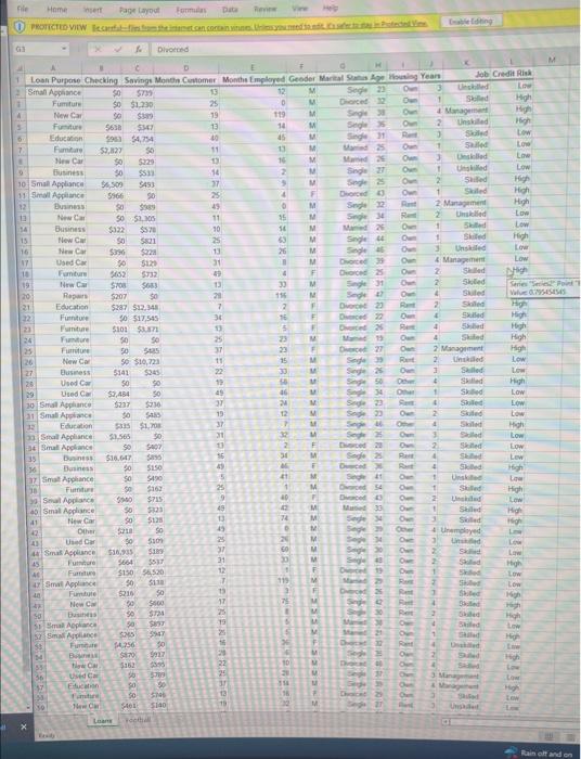 Solved The Excel worksheet called "Loans" provides various | Chegg.com
