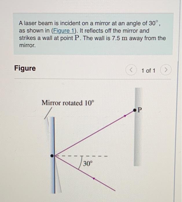 Solved A laser beam is incident on a mirror at an angle of | Chegg.com