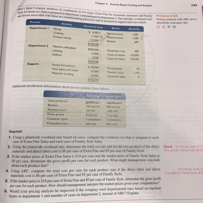 Solved Chapter 4 Activity-Based Costing and Analysis 163 | Chegg.com
