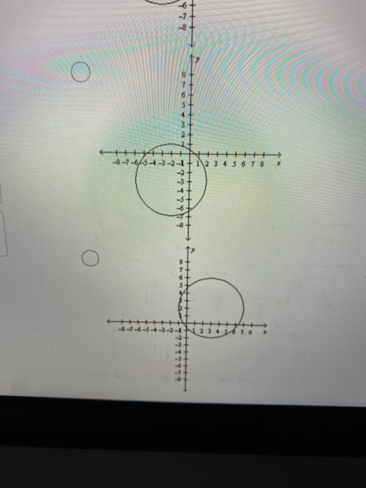 Solved Graph the equation (x + 3)2 + (y + 2) - 16 | Chegg.com