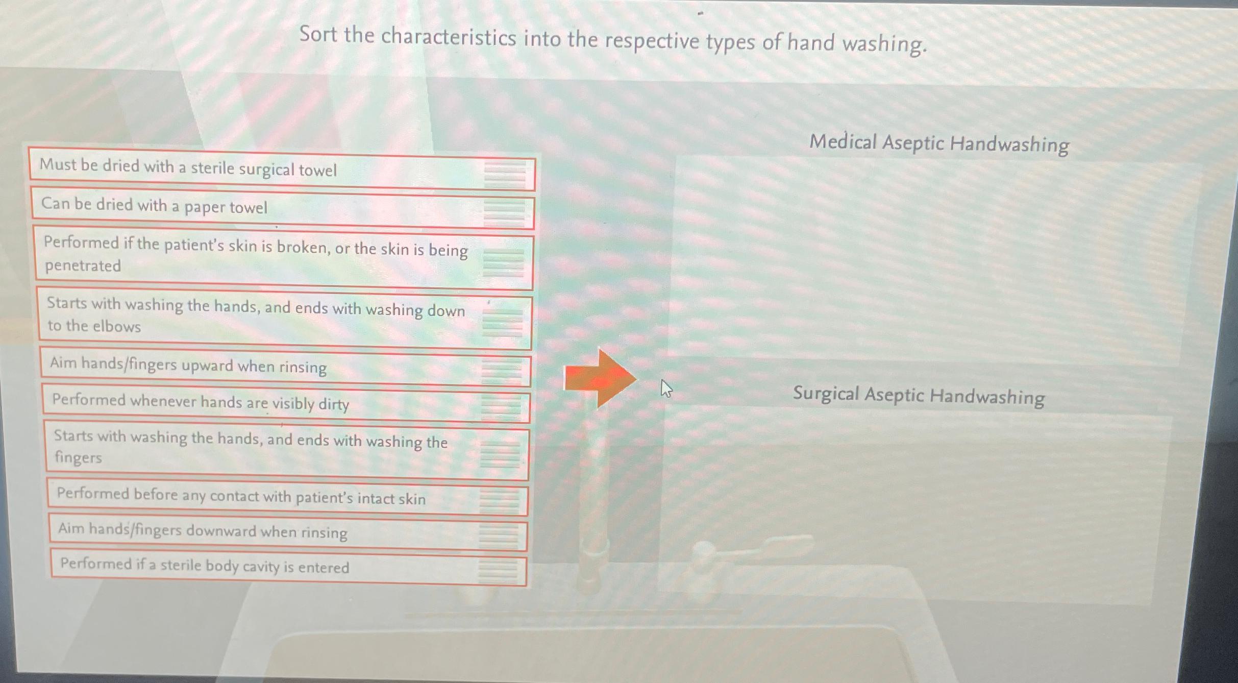 Solved Sort the characteristics into the respective types of | Chegg.com