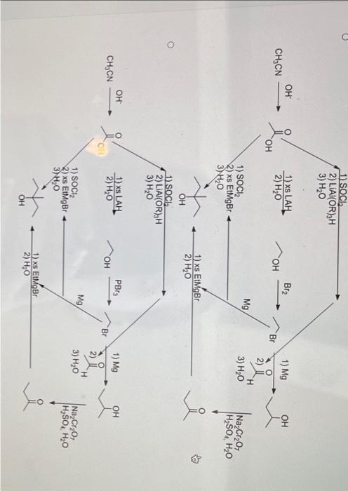 Solved using acetonitrile and co2 as your only sources of | Chegg.com