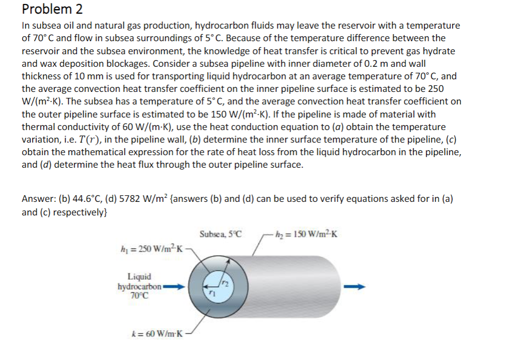 Solved Problem 2In subsea oil and natural gas production, | Chegg.com