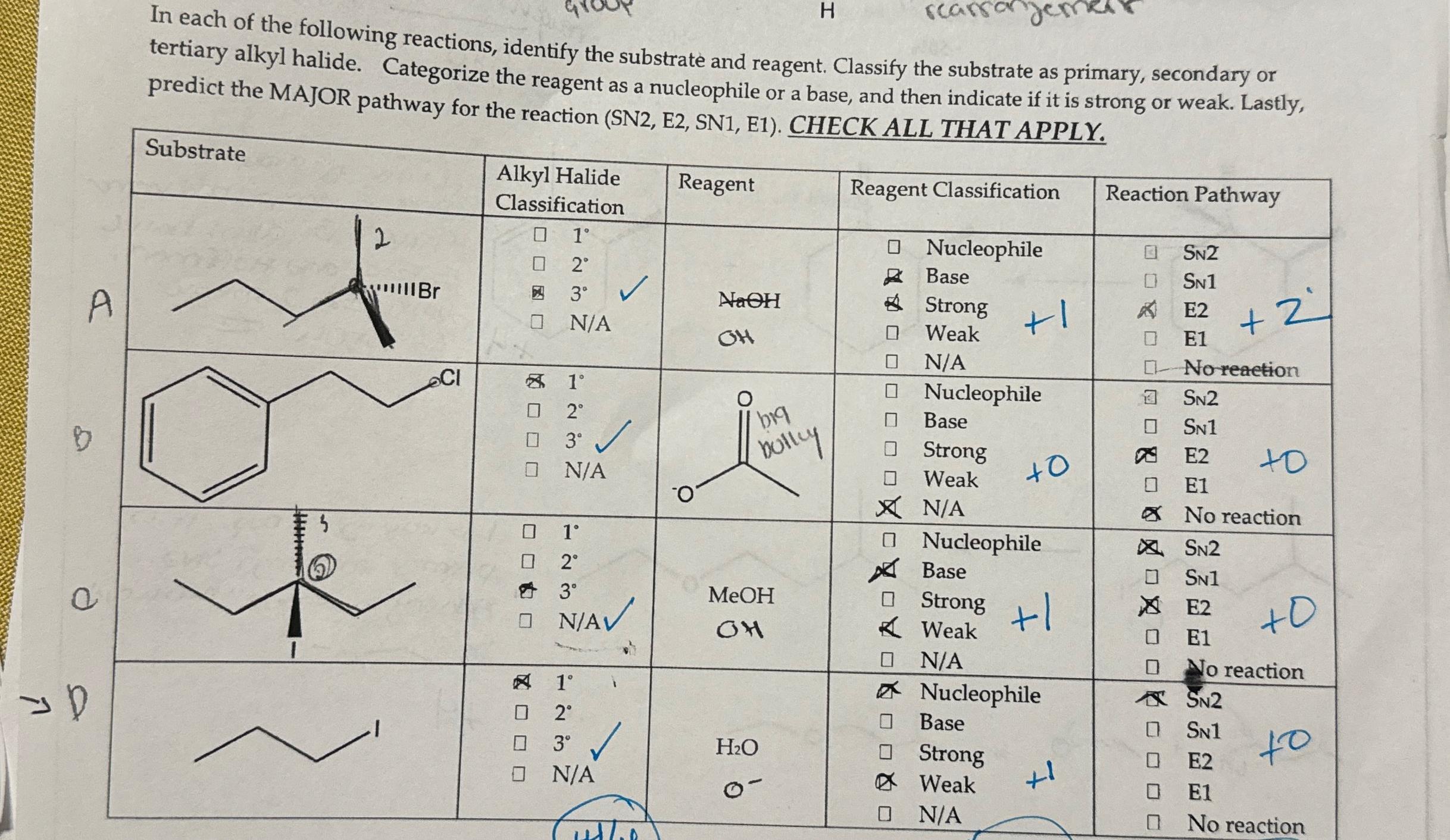 Solved In each of the following reactions, identify the | Chegg.com