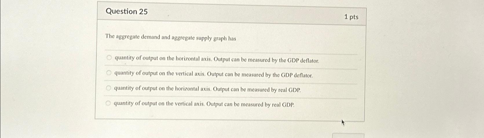 Solved Question 251 ﻿ptsThe aggregate demand and aggregate | Chegg.com
