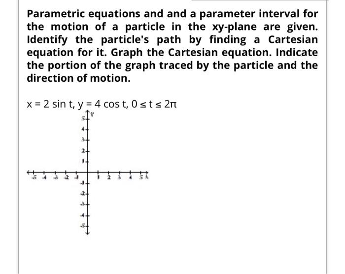 Solved Parametric equations and and a parameter interval for | Chegg.com