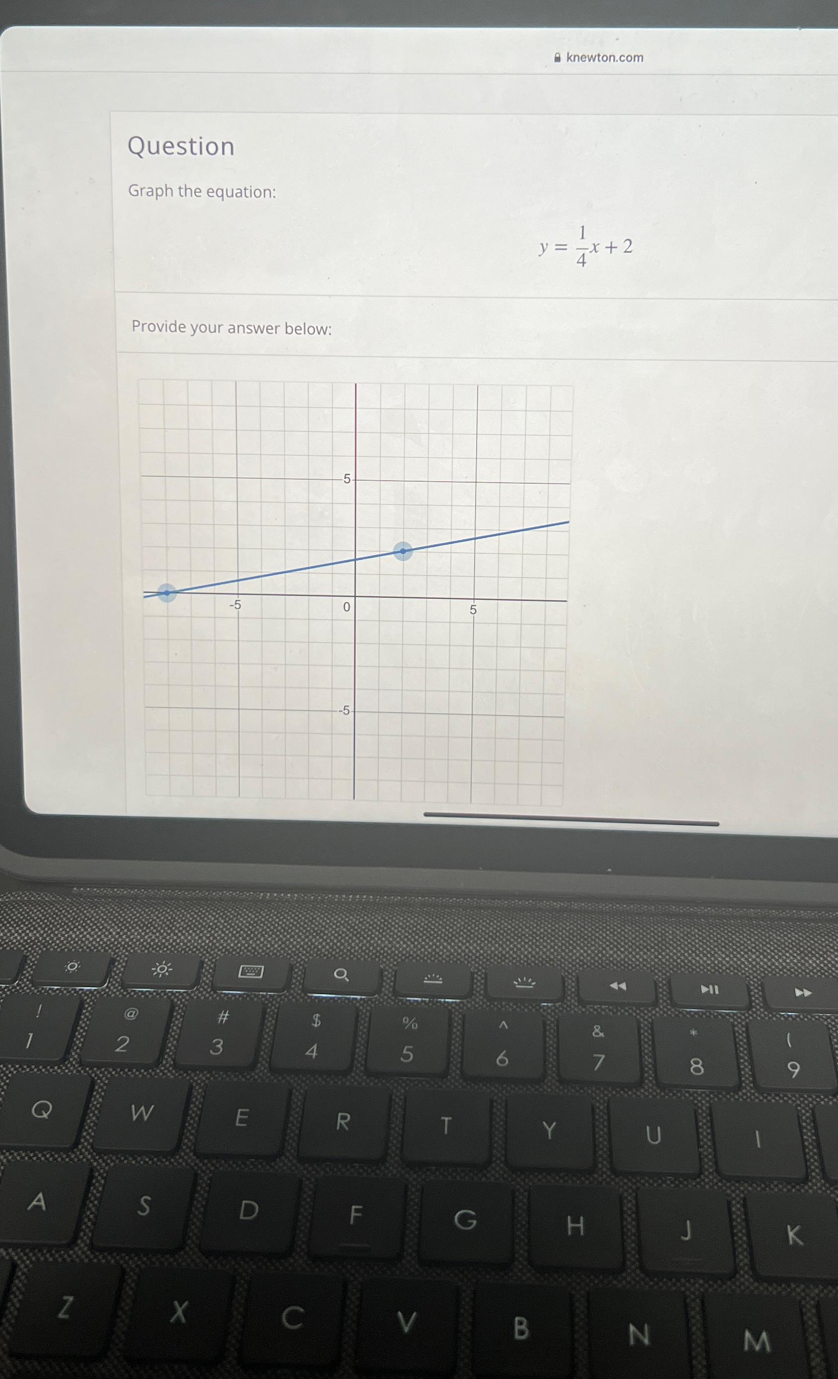 Solved knewton.comQuestionGraph the equation:y=14x+2Provide | Chegg.com
