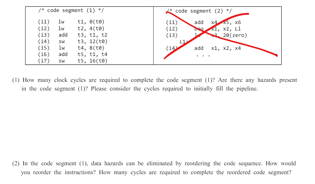 Solved (1) ﻿How many clock cycles are required to complete | Chegg.com