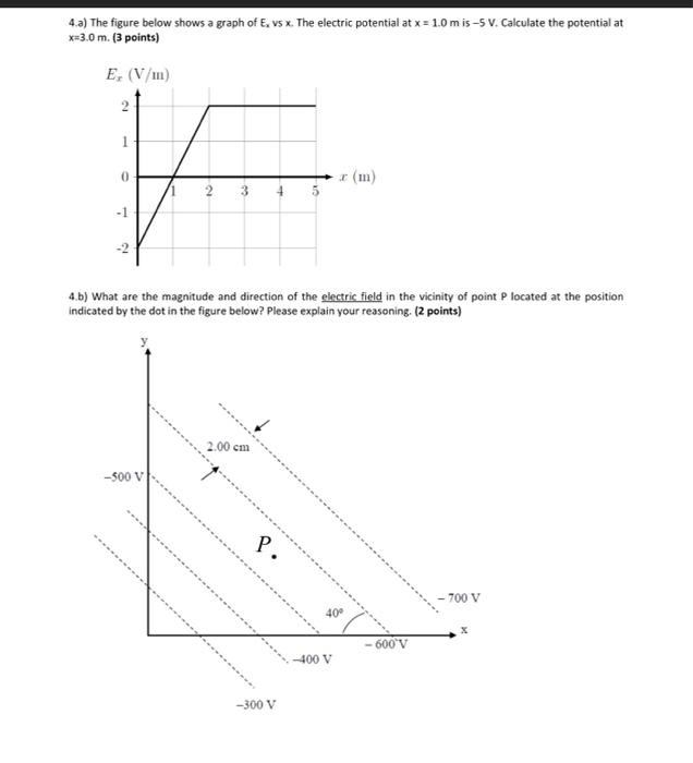 Solved 4.a) The figure below shows a graph of E, vs x. The | Chegg.com