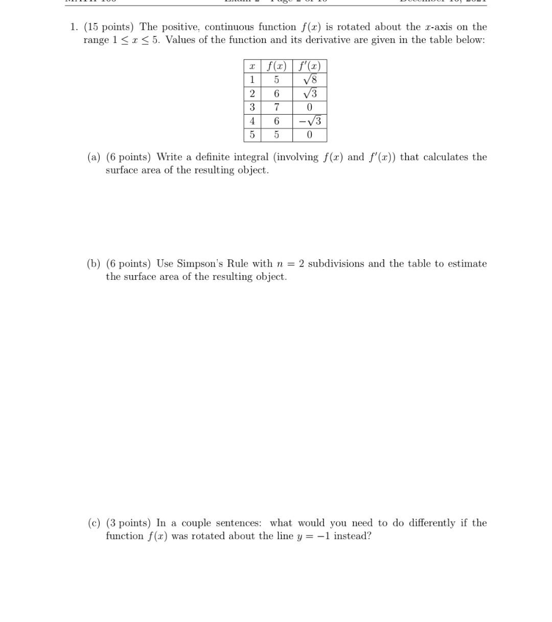 Solved 1. (15 points) The positive, continuous function f(x) | Chegg.com