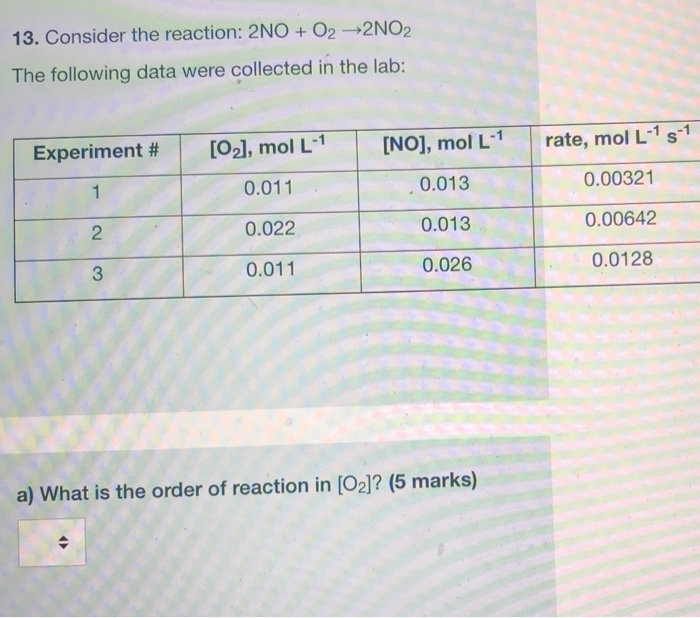 Solved 13. Consider the reaction: 2NO + O2 +2NO2 The | Chegg.com