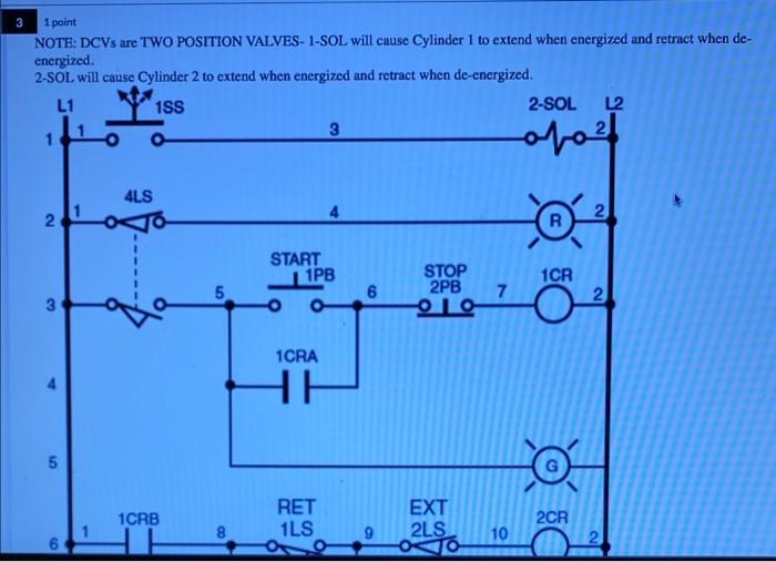 Solved 1 point NOTE: DCVs are TWO POSITION VALVES-1-SOL will | Chegg.com