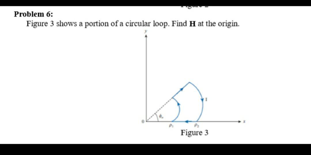 Solved Problem 6: Figure 3 shows a portion of a circular | Chegg.com