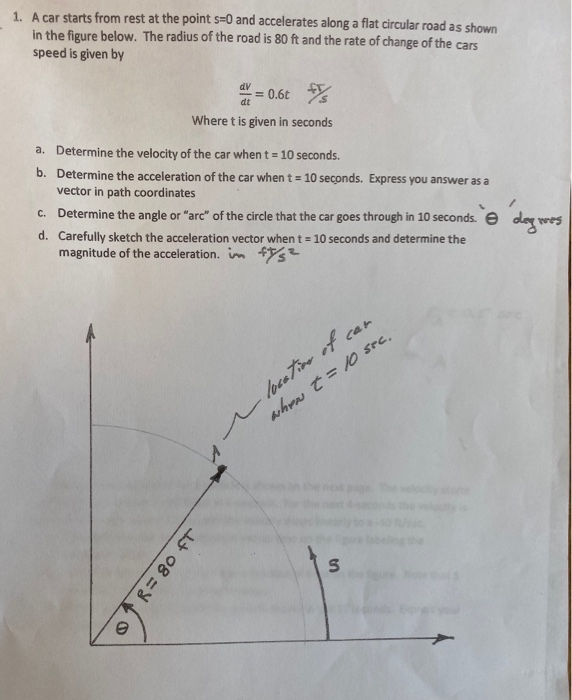 Solved 1. A car starts from rest at the point s=0 and | Chegg.com