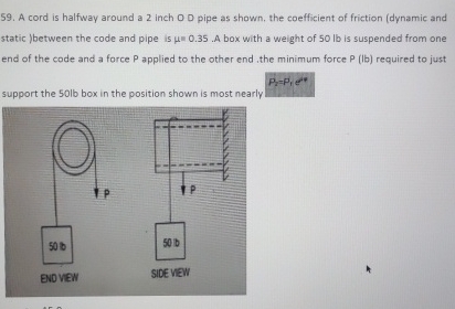 Solved A cord is halfway around a 2 ﻿inch O D pipe as shown, | Chegg.com