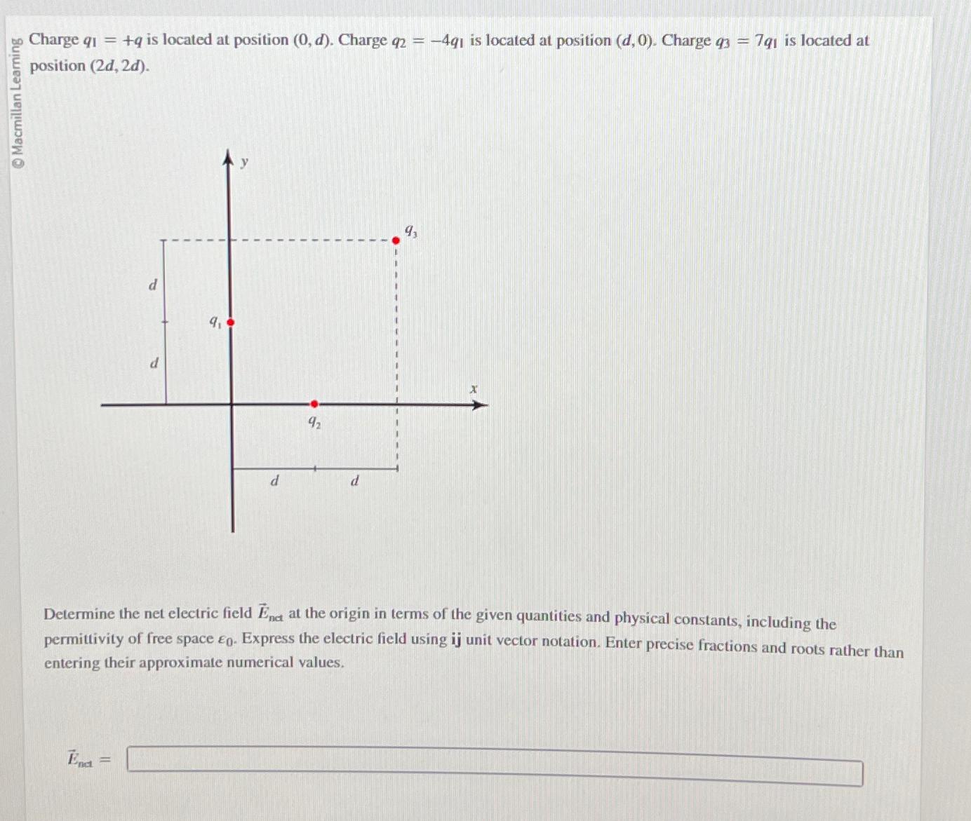 Solved Charge q1=+q ﻿is located at position (0,d). ﻿Charge | Chegg.com