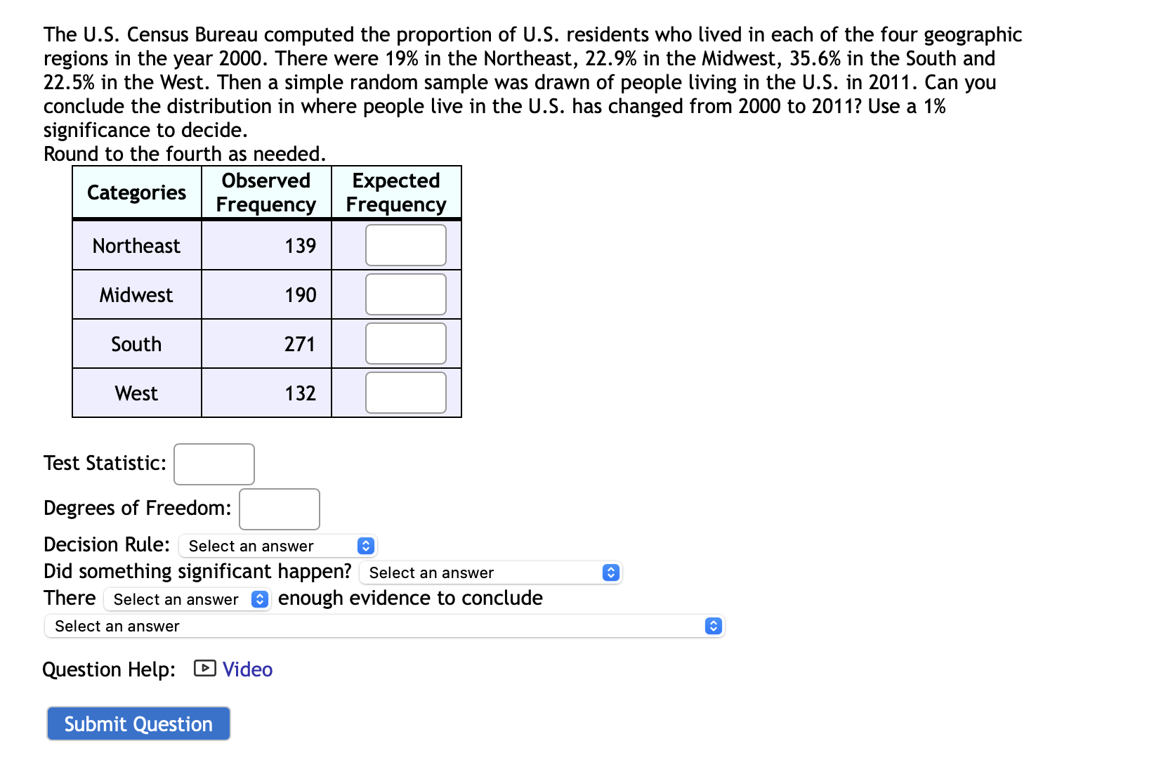 Solved The U.S. ﻿Census Bureau computed the proportion of | Chegg.com