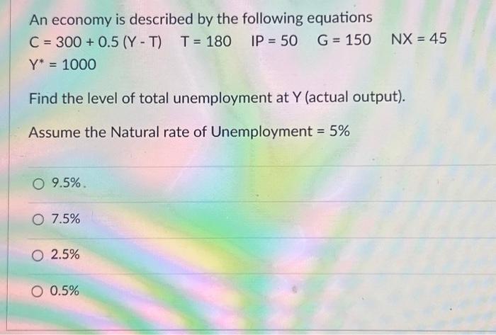 Solved An economy is described by the following equations | Chegg.com