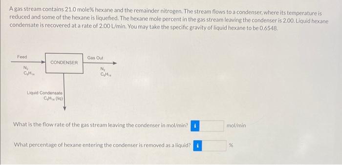 Solved A gas stream contains 21.0 mole\% hexane and the | Chegg.com