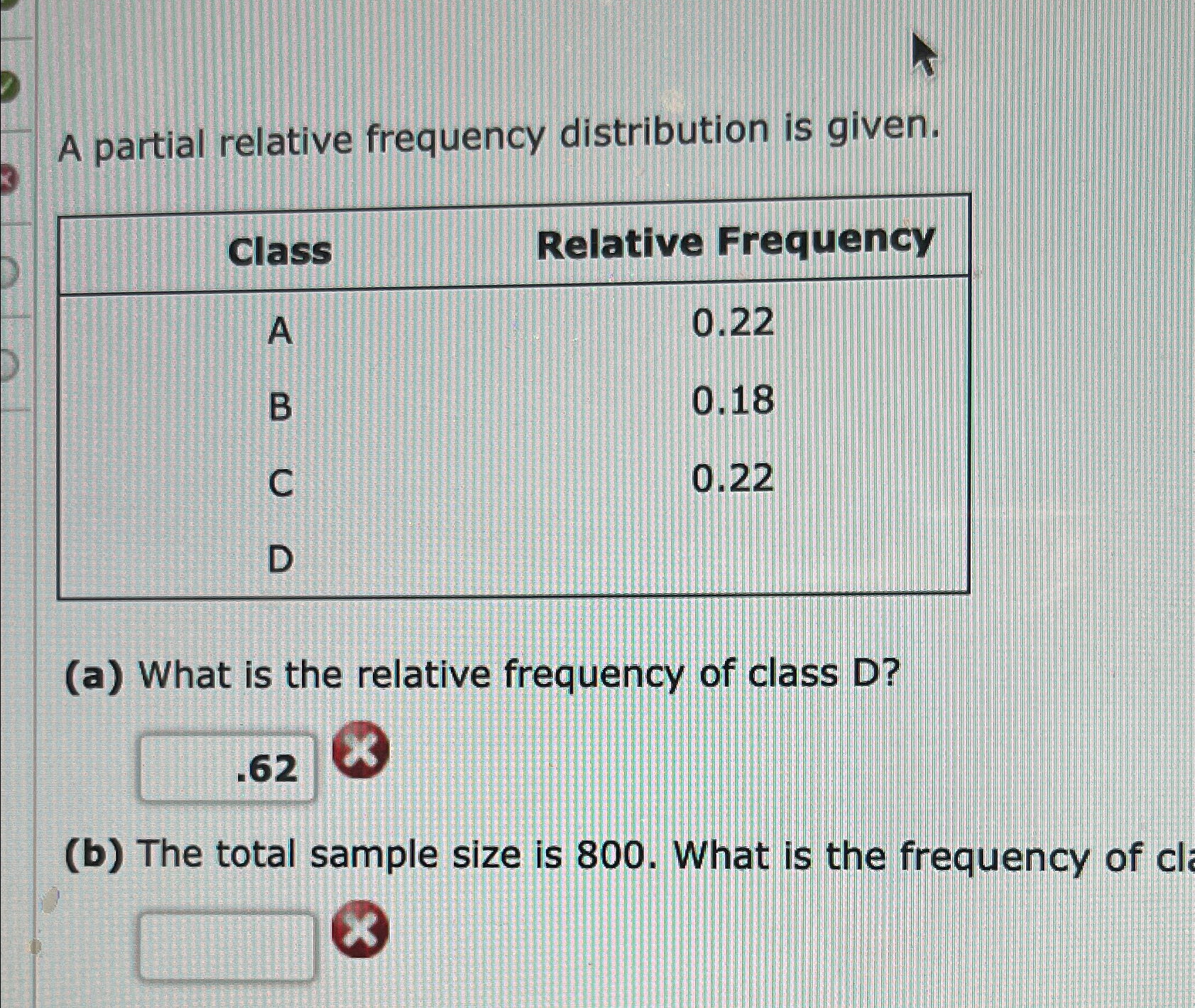 Solved A partial relative frequency distribution is | Chegg.com