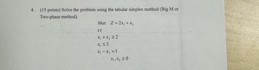 Solved (15 ﻿points) ﻿Solve the problem using the tabular | Chegg.com