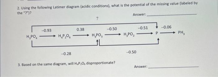 Solved 2. Using the following Latimer diagram (acidic | Chegg.com