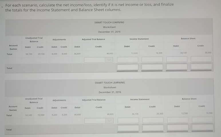 Solved For each scenario, calculate the net income/loss, | Chegg.com
