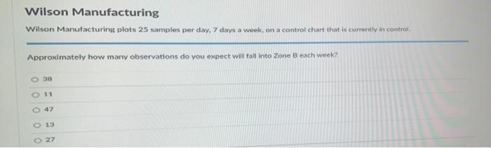Solved Wilson Manufacturing Wilson Manufacturing plots 25 | Chegg.com