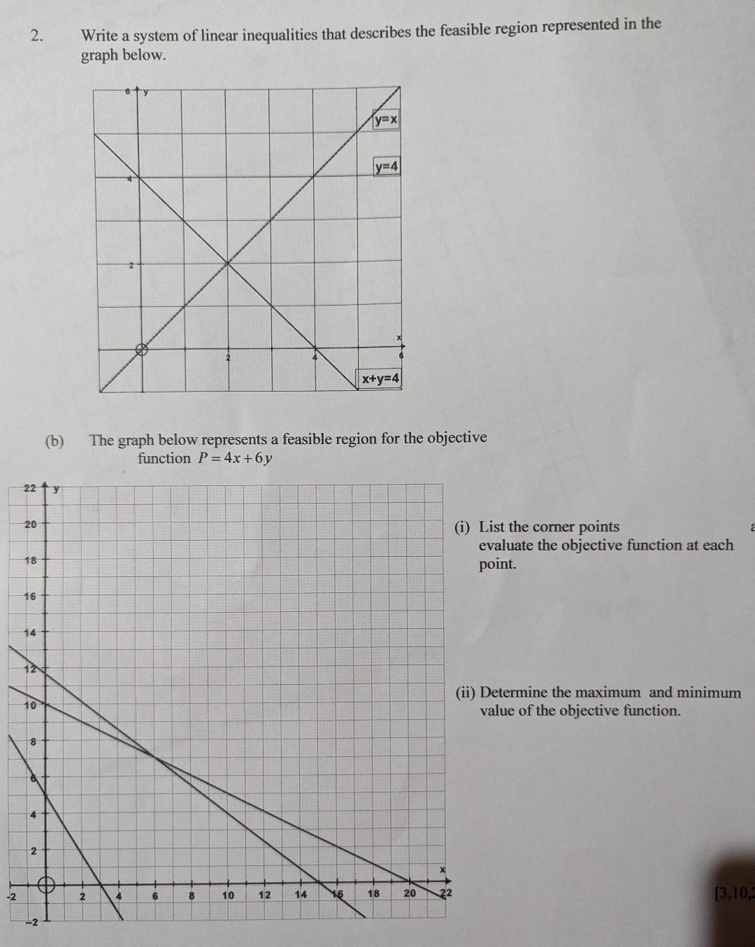 Solved Write a system of linear inequalities that describes | Chegg.com