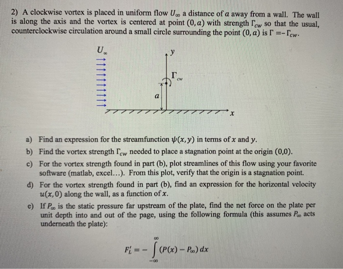 2) A clockwise vortex is placed in uniform flow U., a | Chegg.com