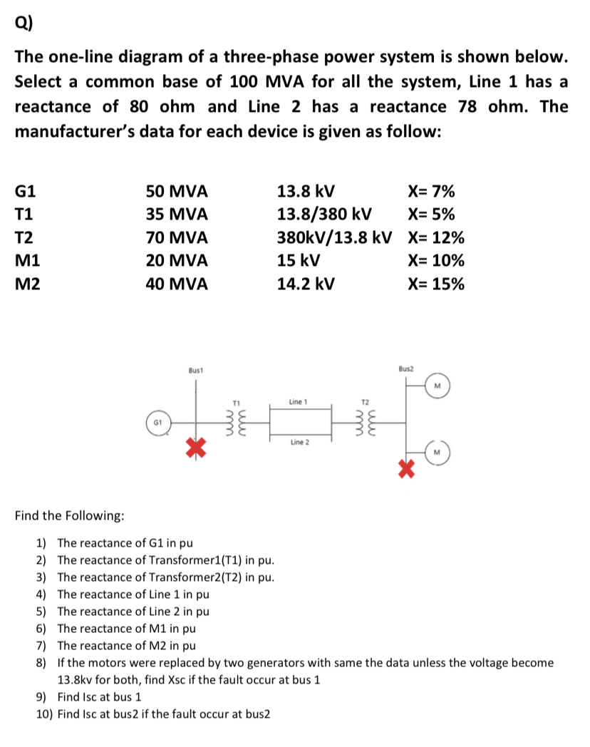 Solved Q)The one-line diagram of a three-phase power system | Chegg.com