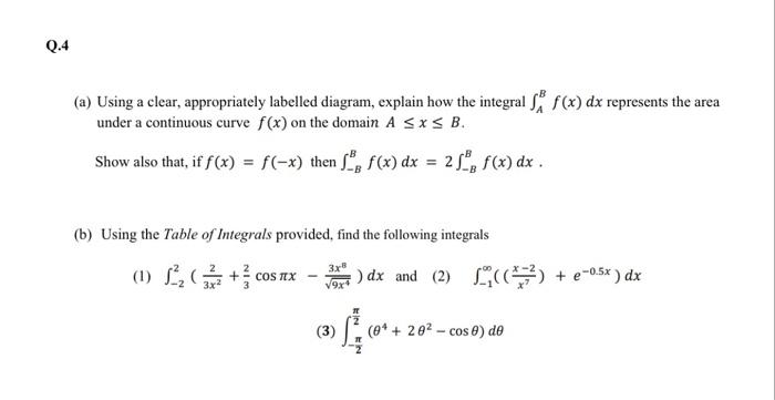 Solved (a) Using a clear, appropriately labelled diagram, | Chegg.com