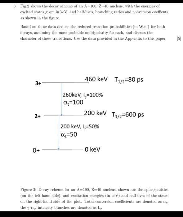 Solved Please only answer if 100% sure of ALL marks. Please | Chegg.com