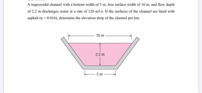 Solved A trapezoidal channel with a bottom width of 5 m, | Chegg.com