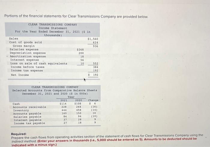 Solved Portions of the financial statements for Clear | Chegg.com
