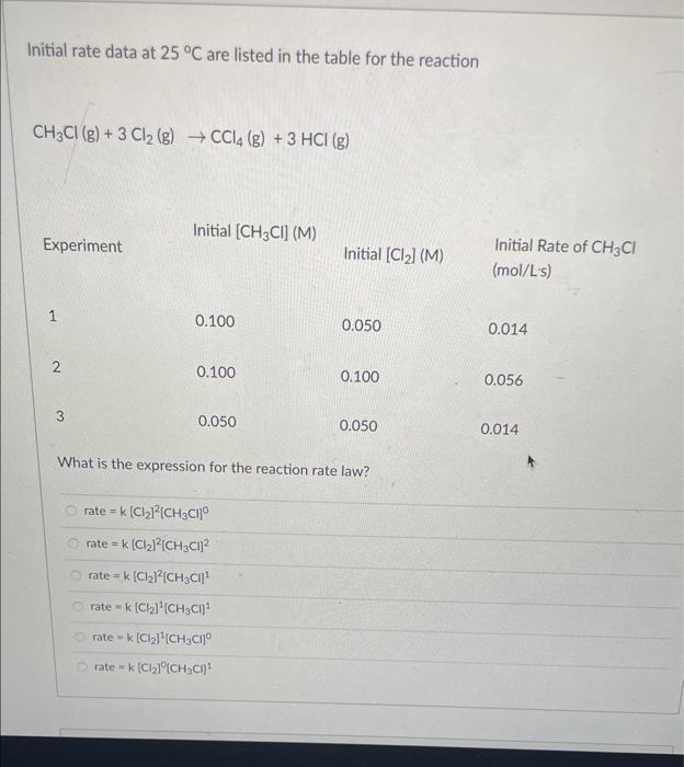 Solved Initial Rate Data At 25∘c Are Listed In The Table For