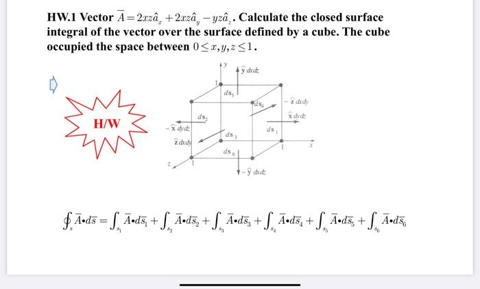 Solved HW.1 Vector Ā=2xzâ, +2.czâ, - yza. Calculate the | Chegg.com