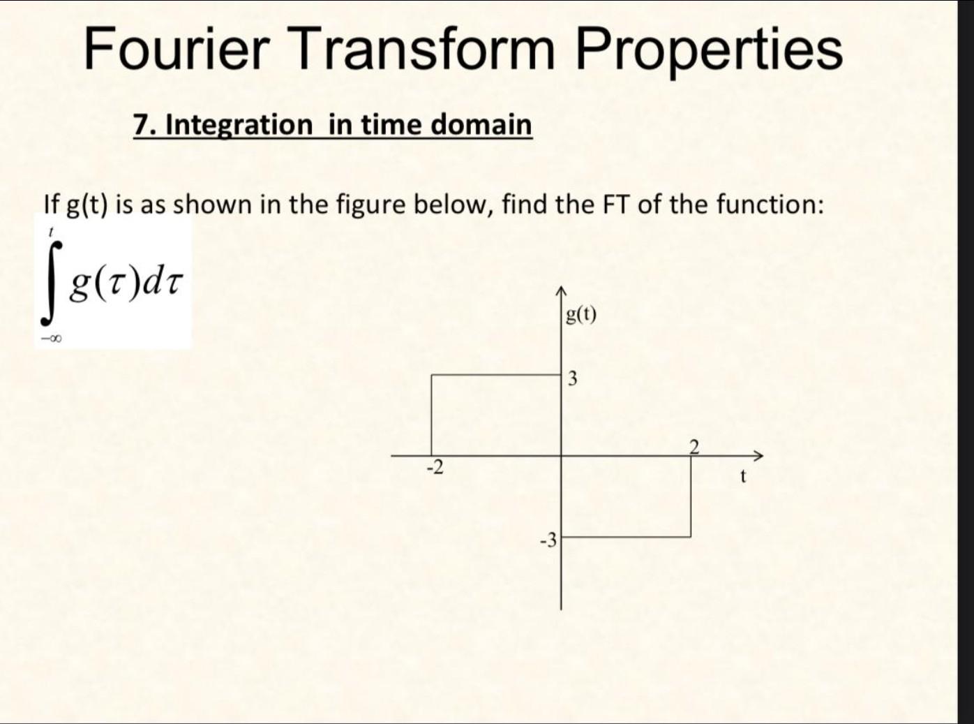 Solved Fourier Transform Properties 7. Integration in time | Chegg.com