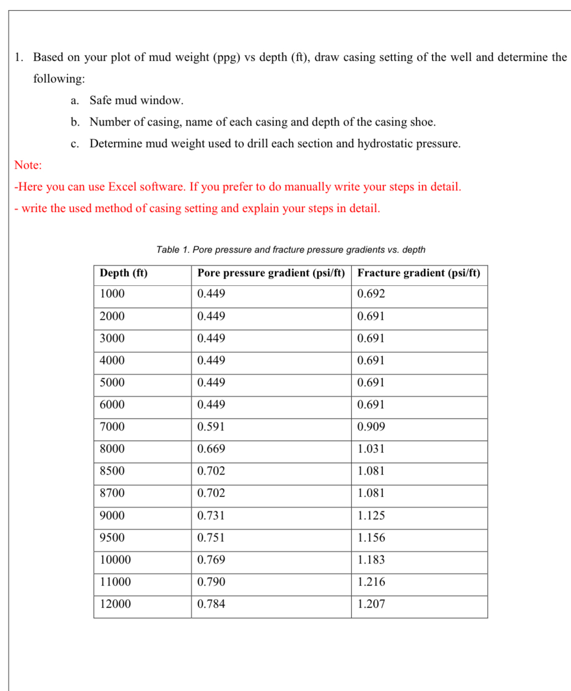 Solved Based on your plot of mud weight (ppg) ﻿vs depth | Chegg.com