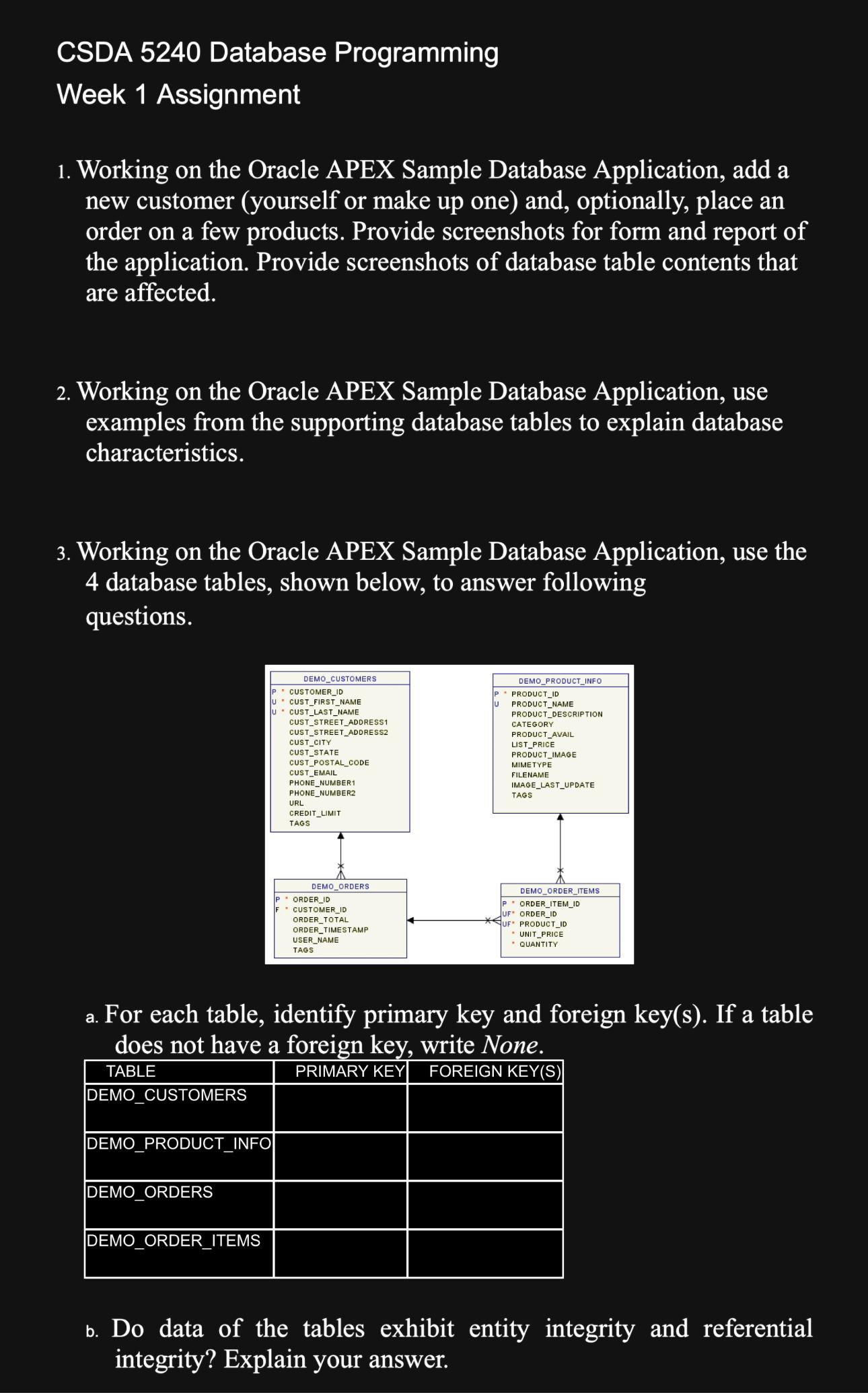 Solved CSDA 5240 ﻿Database ProgrammingWeek 1 | Chegg.com