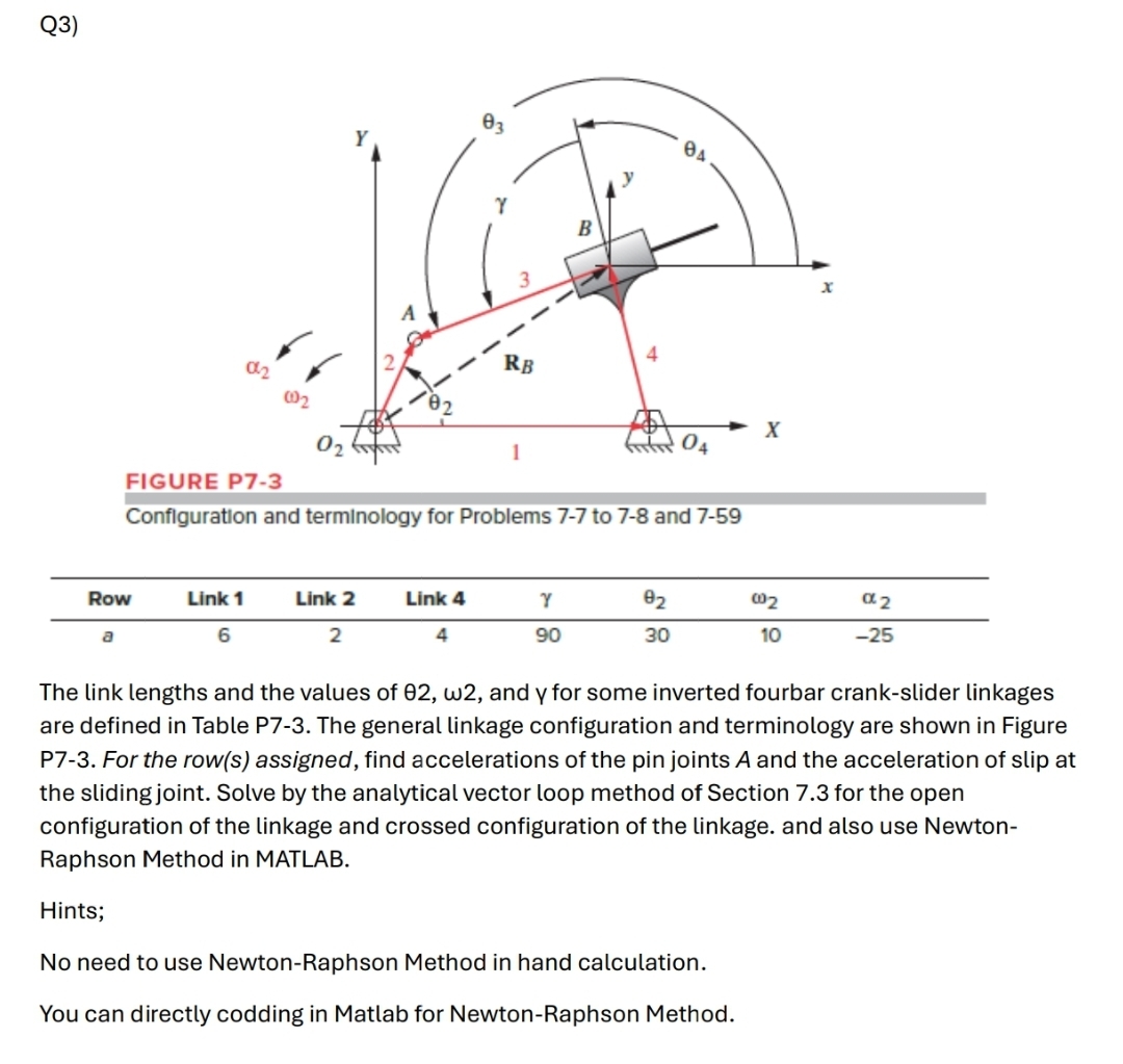 Solved The link lengths and the values of 02, ﻿w2, ﻿and yfor | Chegg.com
