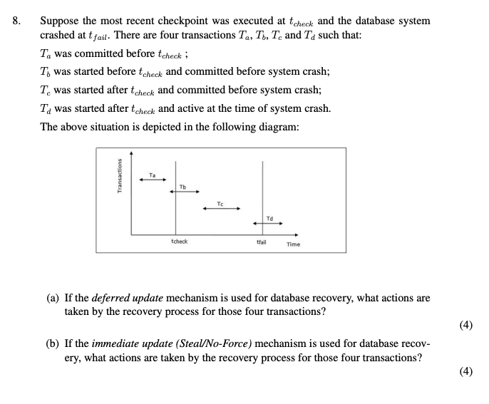 Solved Suppose the most recent checkpoint was executed at | Chegg.com